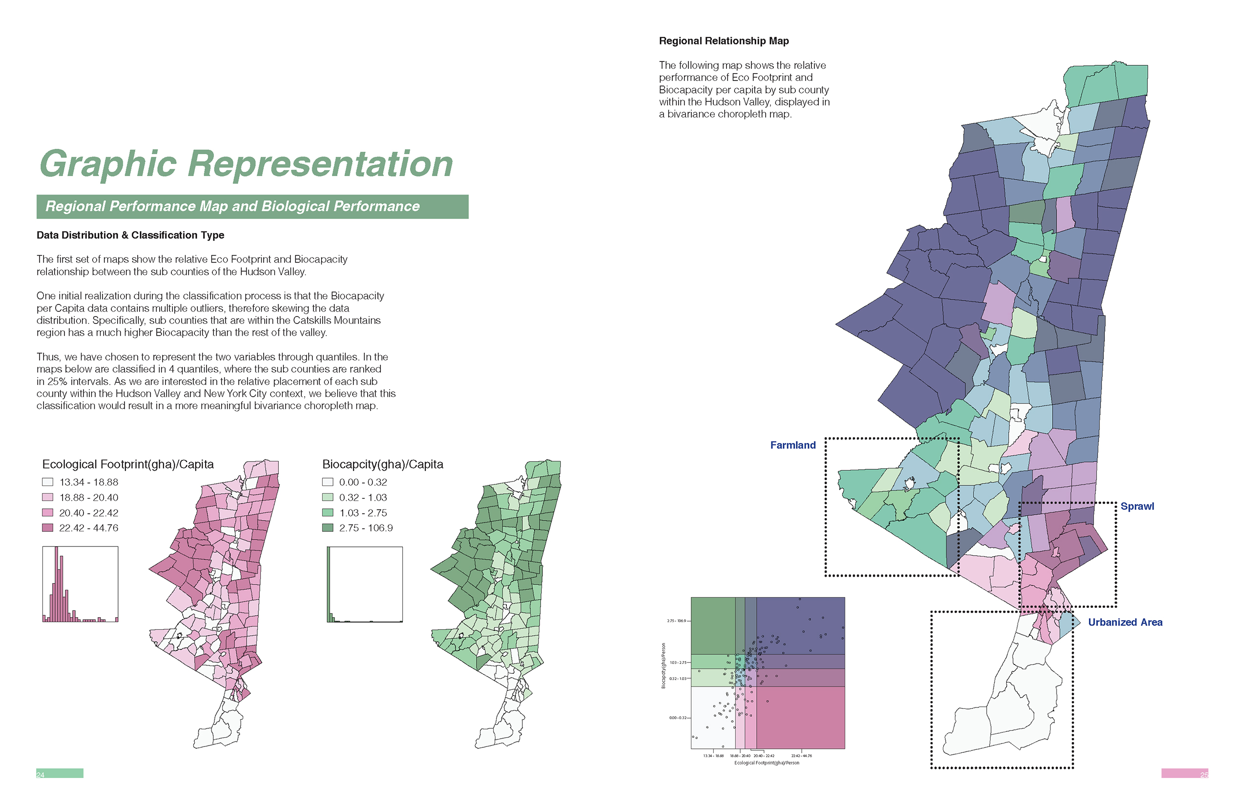 Graphic Representation - Columbia GSAPP