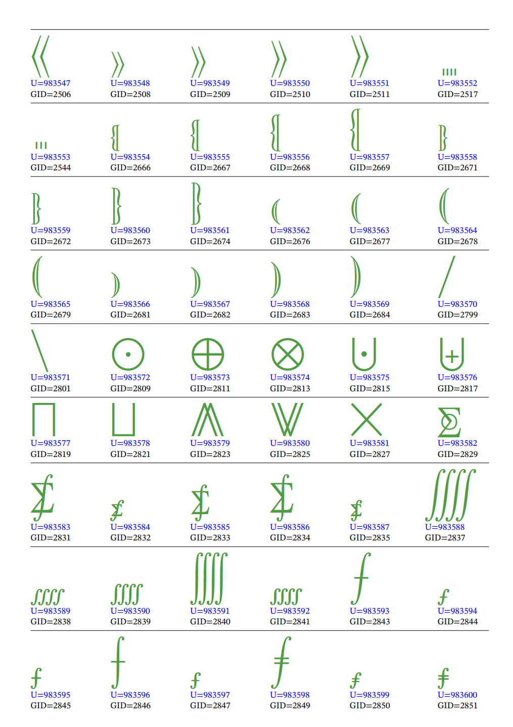 Tables In Latex Overleaf Bruin Blog
