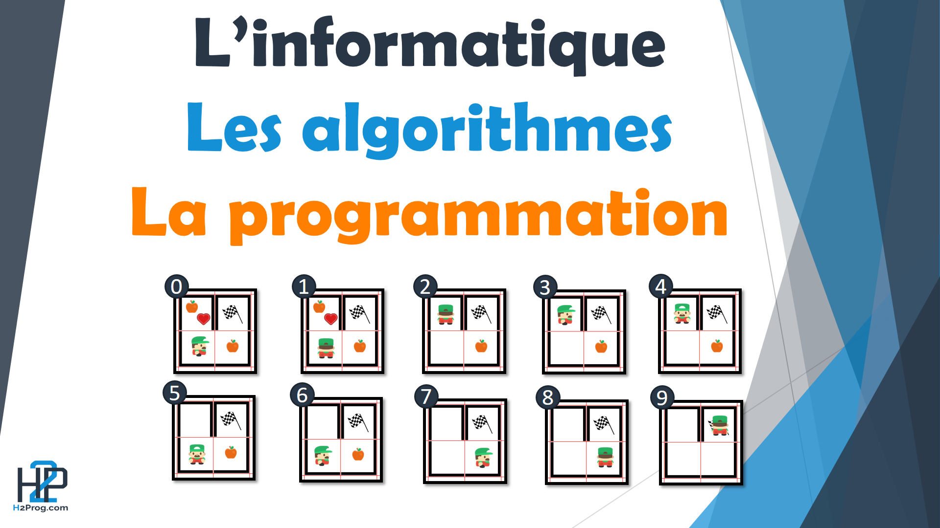 Les Bases Indispensables De La Programmation Algorithmique Ecole | My ... Les Bases Indispensables De La Programmation Algorithmique Ecole | My ...