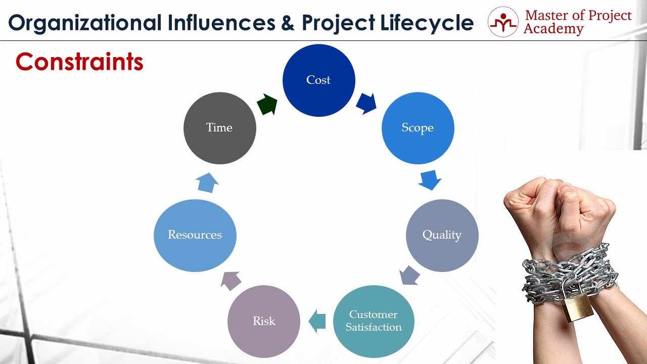 AI Applications In Marketing Challenges And Limitations Of Marketing AI ... AI Applications In Marketing Challenges And Limitations Of Marketing AI ...