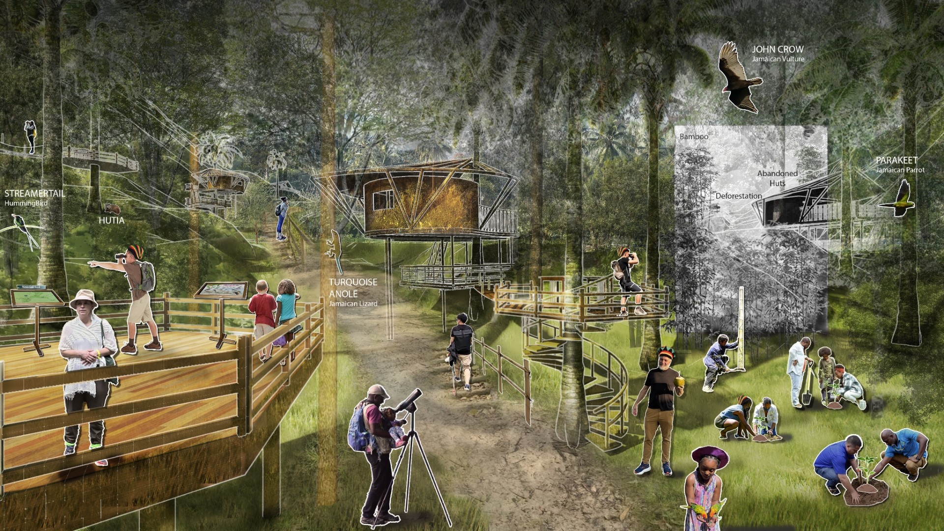EAST PORTLAND: Roots of Renewal: Centering Maroon Practices in ...
