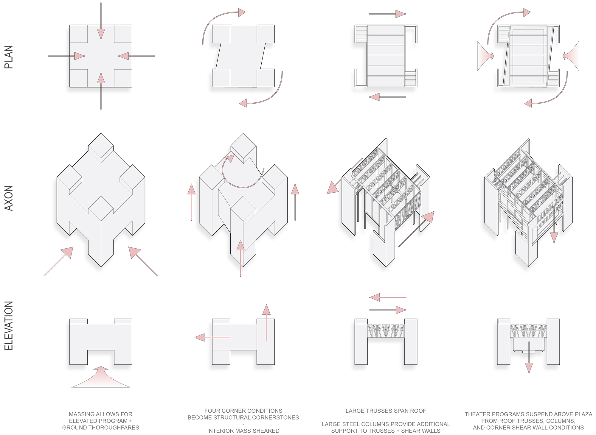 Axonometric Diagram - Columbia GSAPP