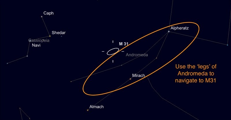 Andromeda Galaxy M31 July October Dec Beginners Guide To