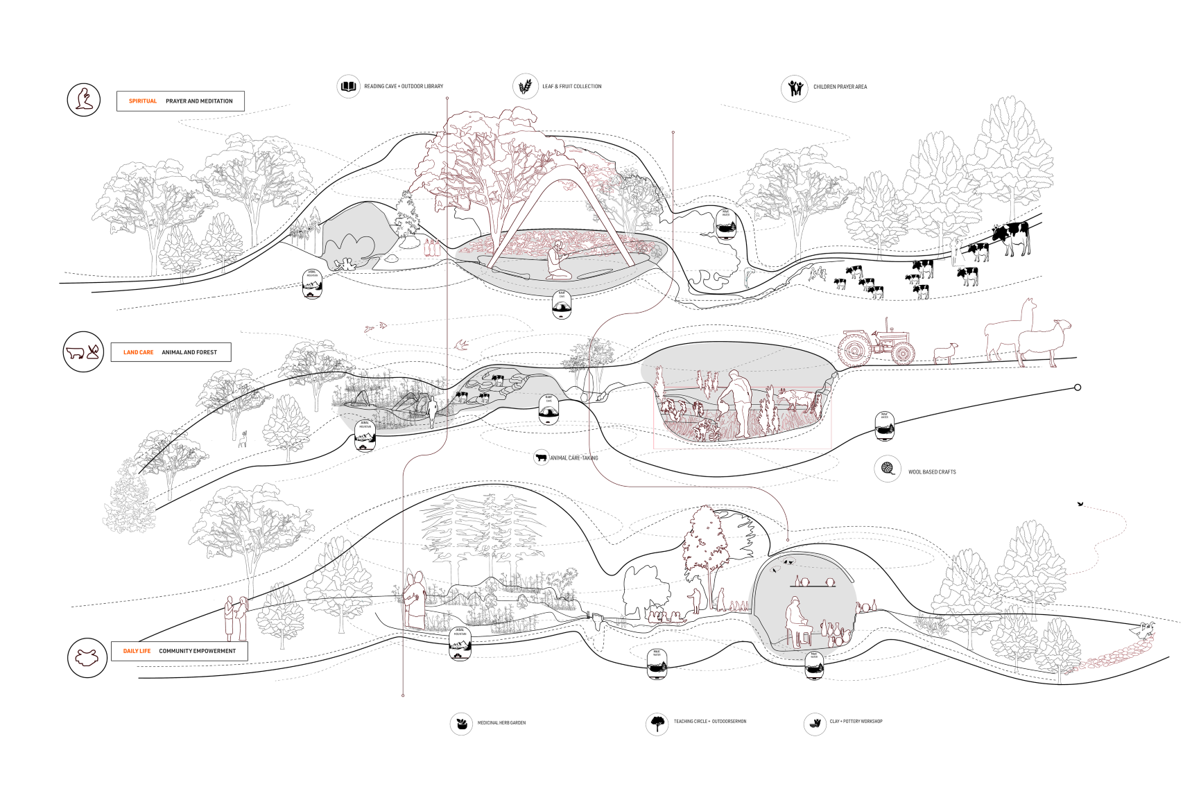 ARD (Landscape Mosque) - Columbia GSAPP