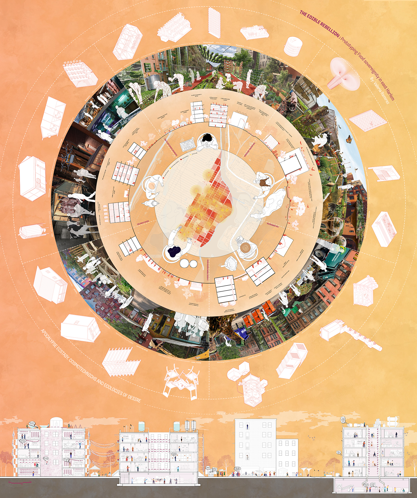 The Edible Rebellion: Prototyping food sovereignty in East Harlem ...