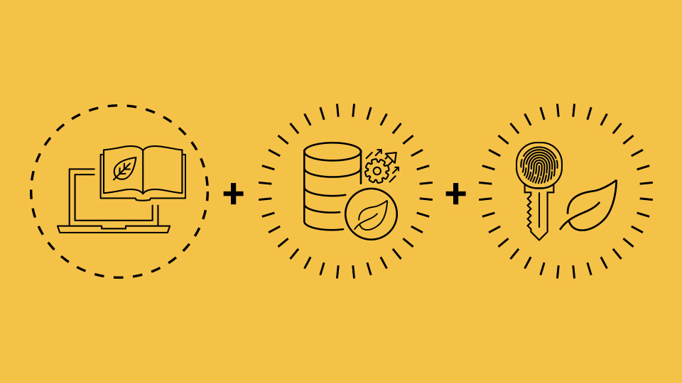 Access To The Master Class Of Learn Spring Security Baeldung Learn 0092