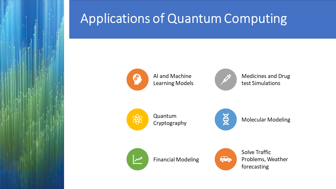 Quantum Computing for Beginners | Tech Pavers Academy Quantum Computing for Beginners | Tech Pavers Academy