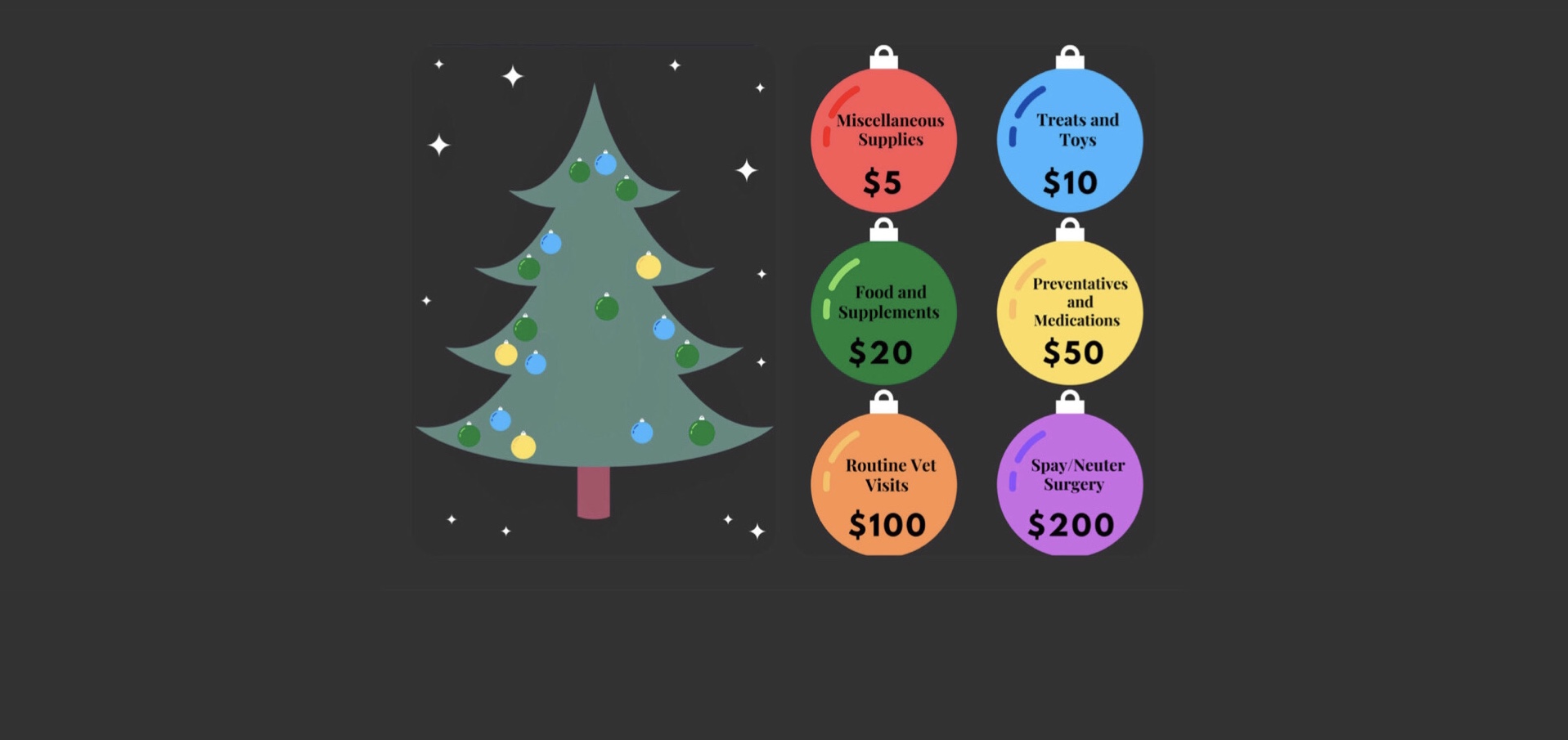 Virtual Giving Tree For Homeless Dogs | METTA Rescue Family, Inc ...