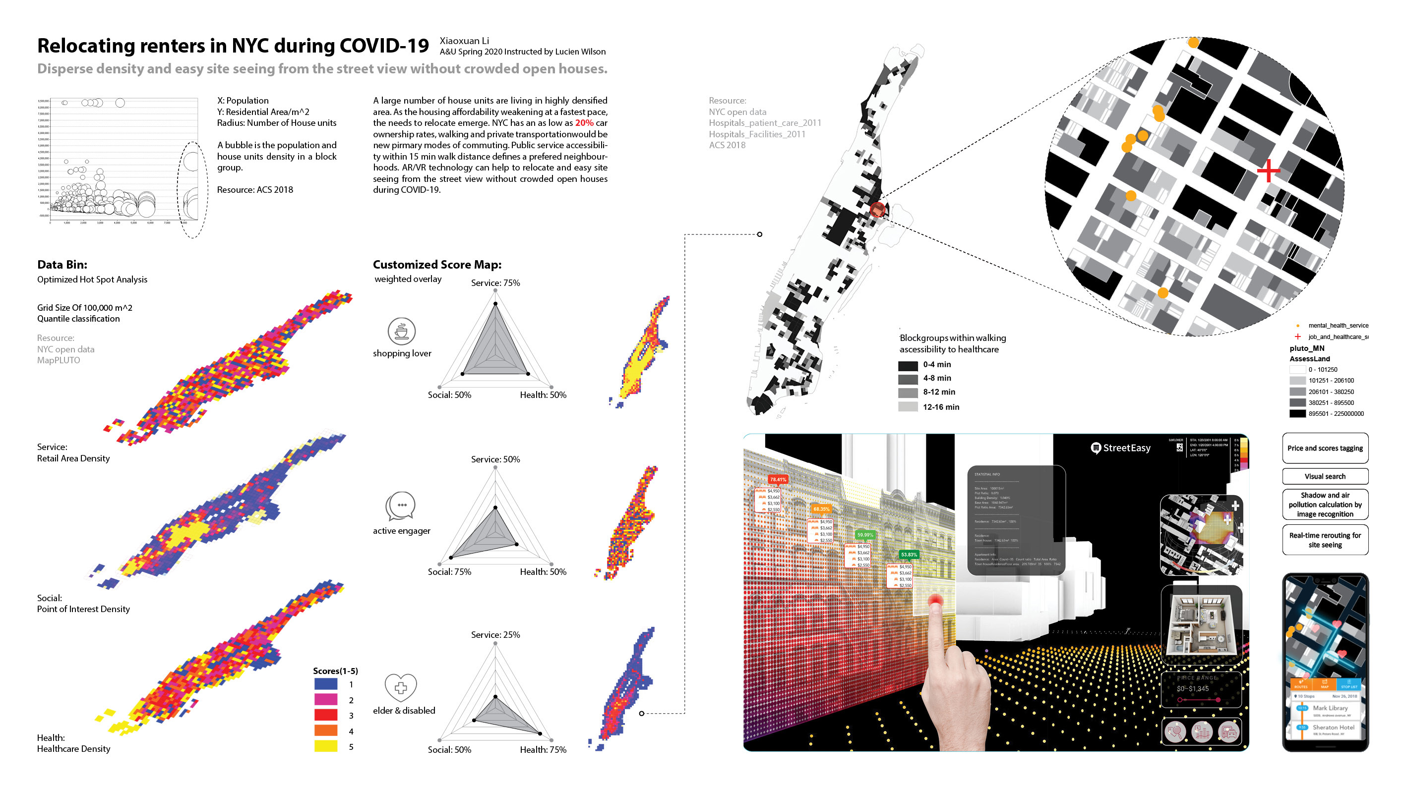 Urbanisms & Algorithms I - Columbia GSAPP