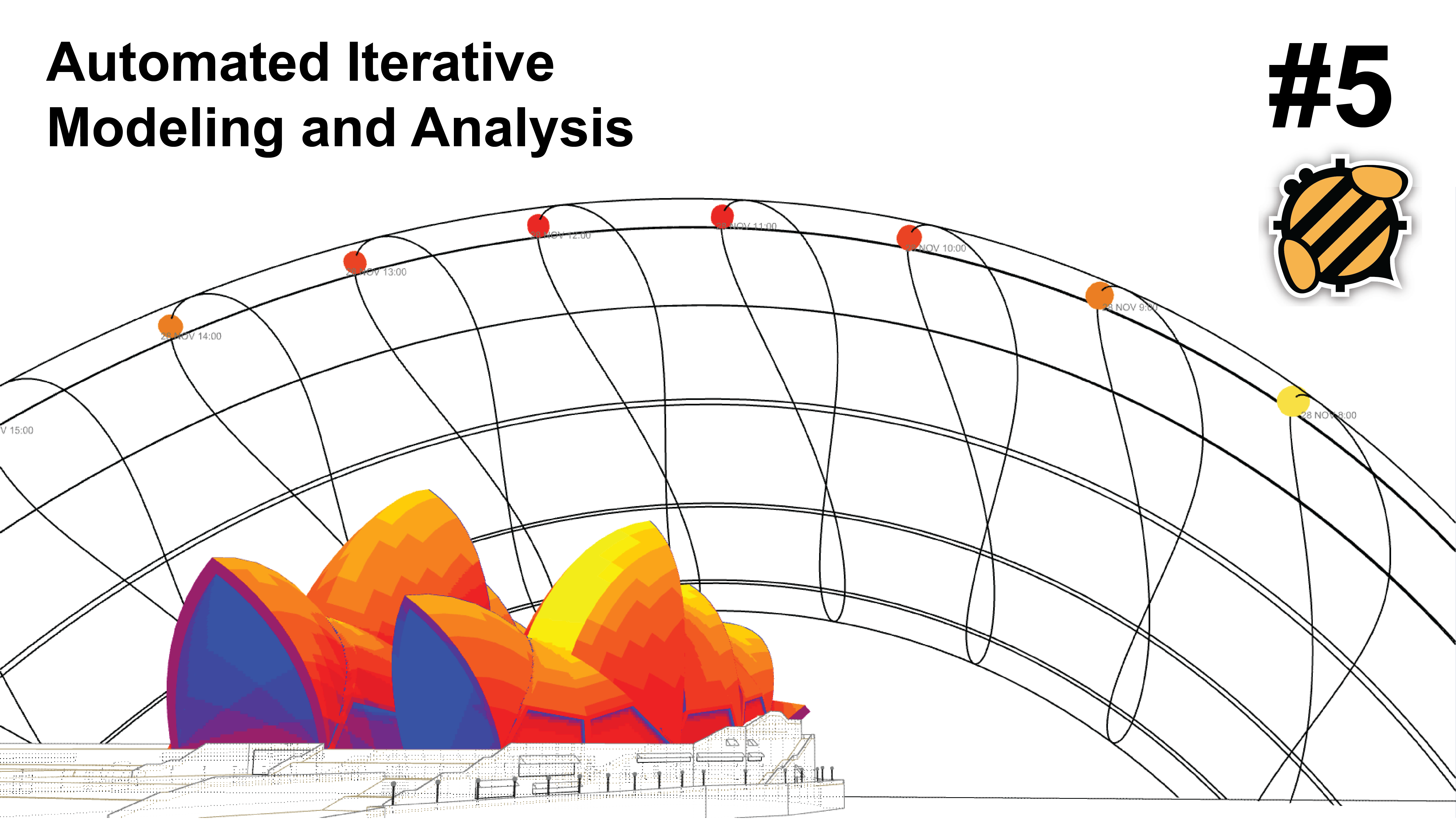 Automated Iterative Modeling And Analysis With Honeybee Legacy
