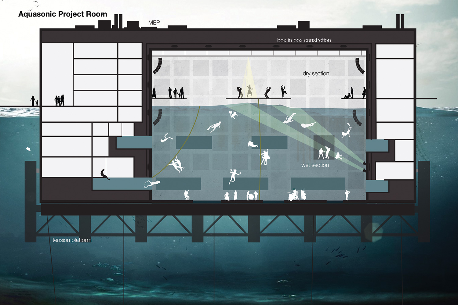 Section Drawing - Columbia GSAPP