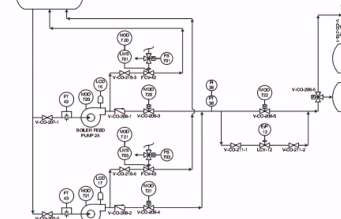 Learn to Read Industrial Piping and Instrumentation Diagrams - online Learn to Read Industrial Piping and Instrumentation Diagrams - online