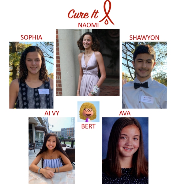 Team Cure It! LLS Students of the Year Campaign Custom Ink Fundraising