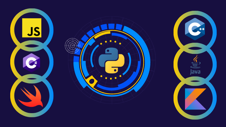 Introduction to Programming | Mammoth Interactive Introduction to Programming | Mammoth Interactive