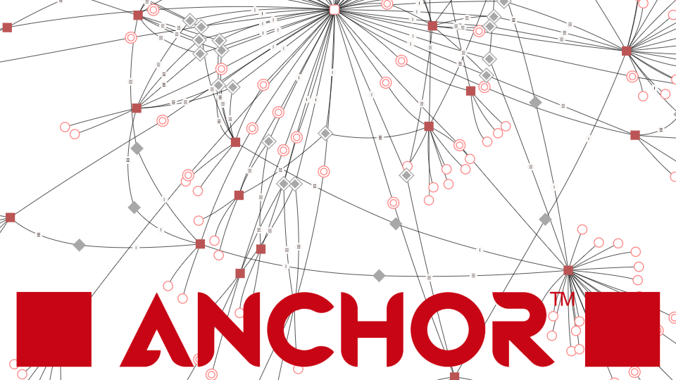 An Introduction To Anchor Modeling Anchor Modeling Academy
