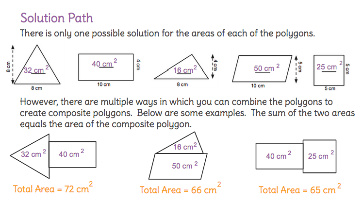 Teaching Notes For Solve For The Area Of A Composite Figure By Decomposing It Into Rectangles