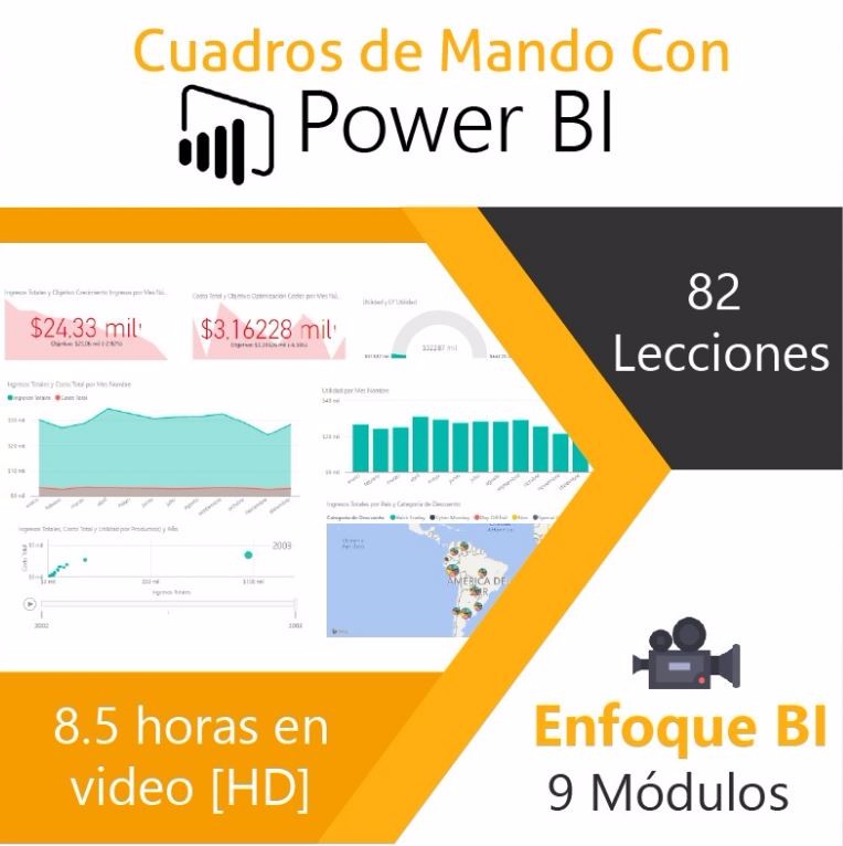 Cuadros de Mando con Power BI | ExcelAprende Cuadros de Mando con Power BI | ExcelAprende