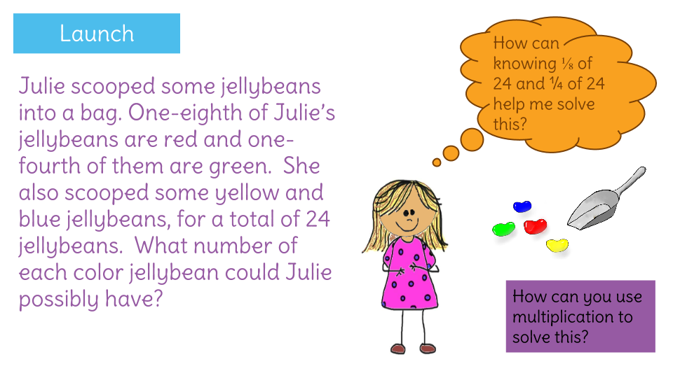 fraction-problem-solving-questions