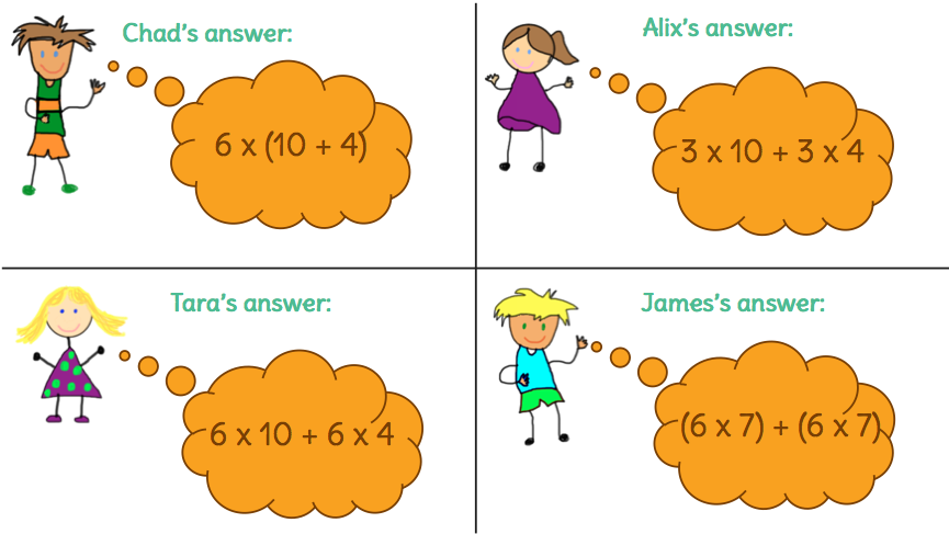 Distributive Property Cartoon
