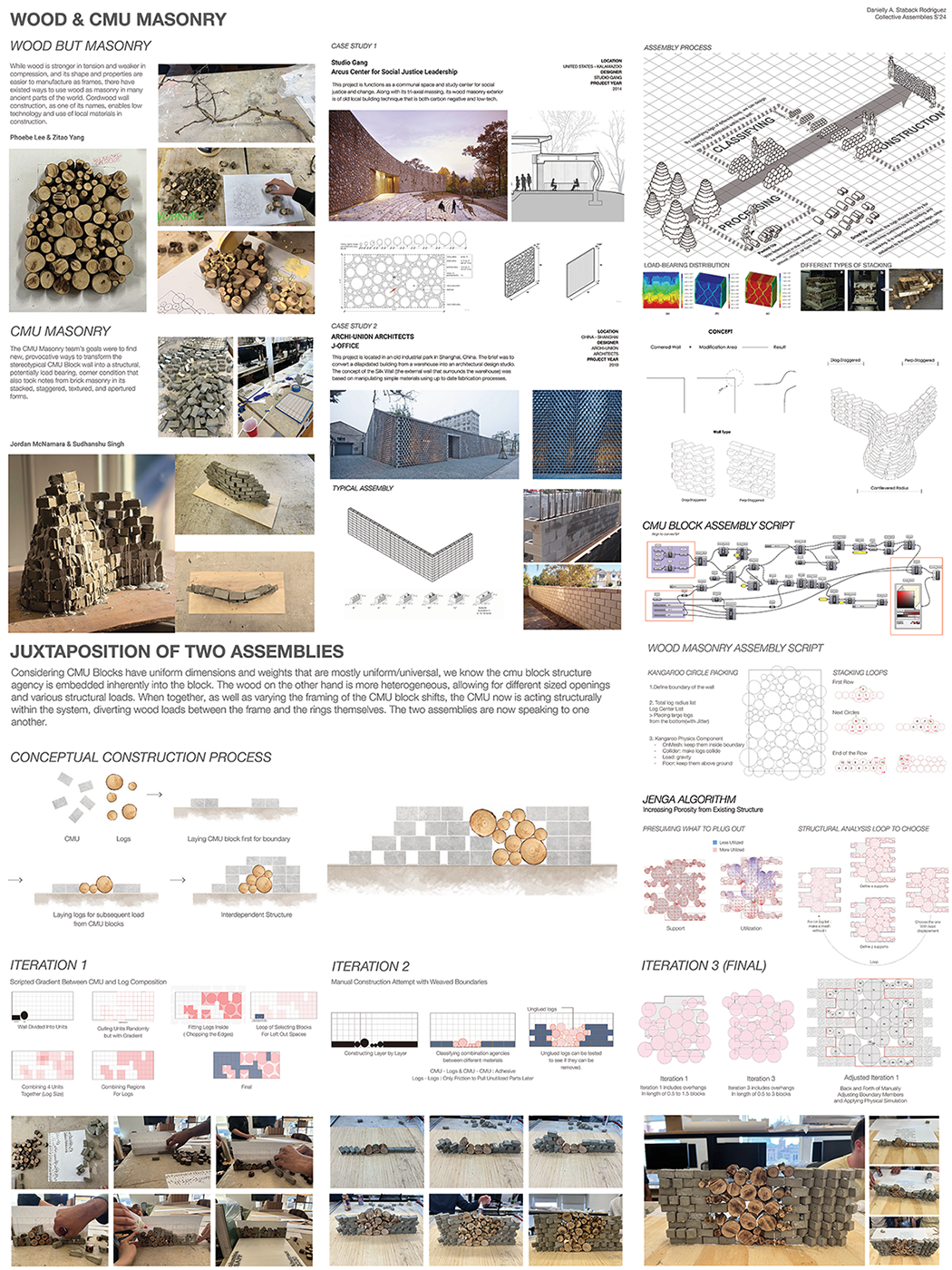 CMU & Wood Masonry - Columbia GSAPP