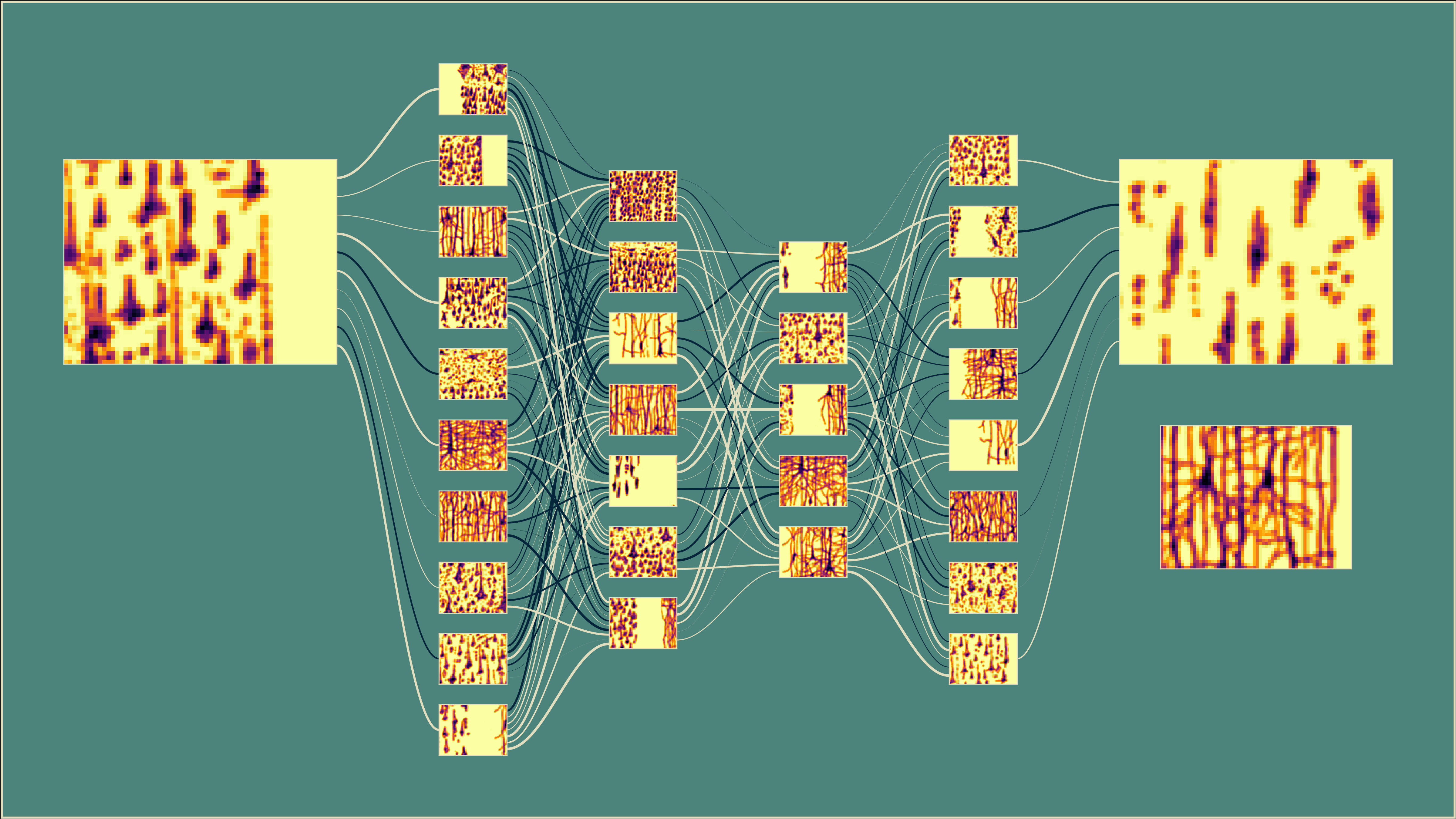 How To Visualize Neural Networks Jcharistech - vrogue.co How To Visualize Neural Networks Jcharistech - vrogue.co