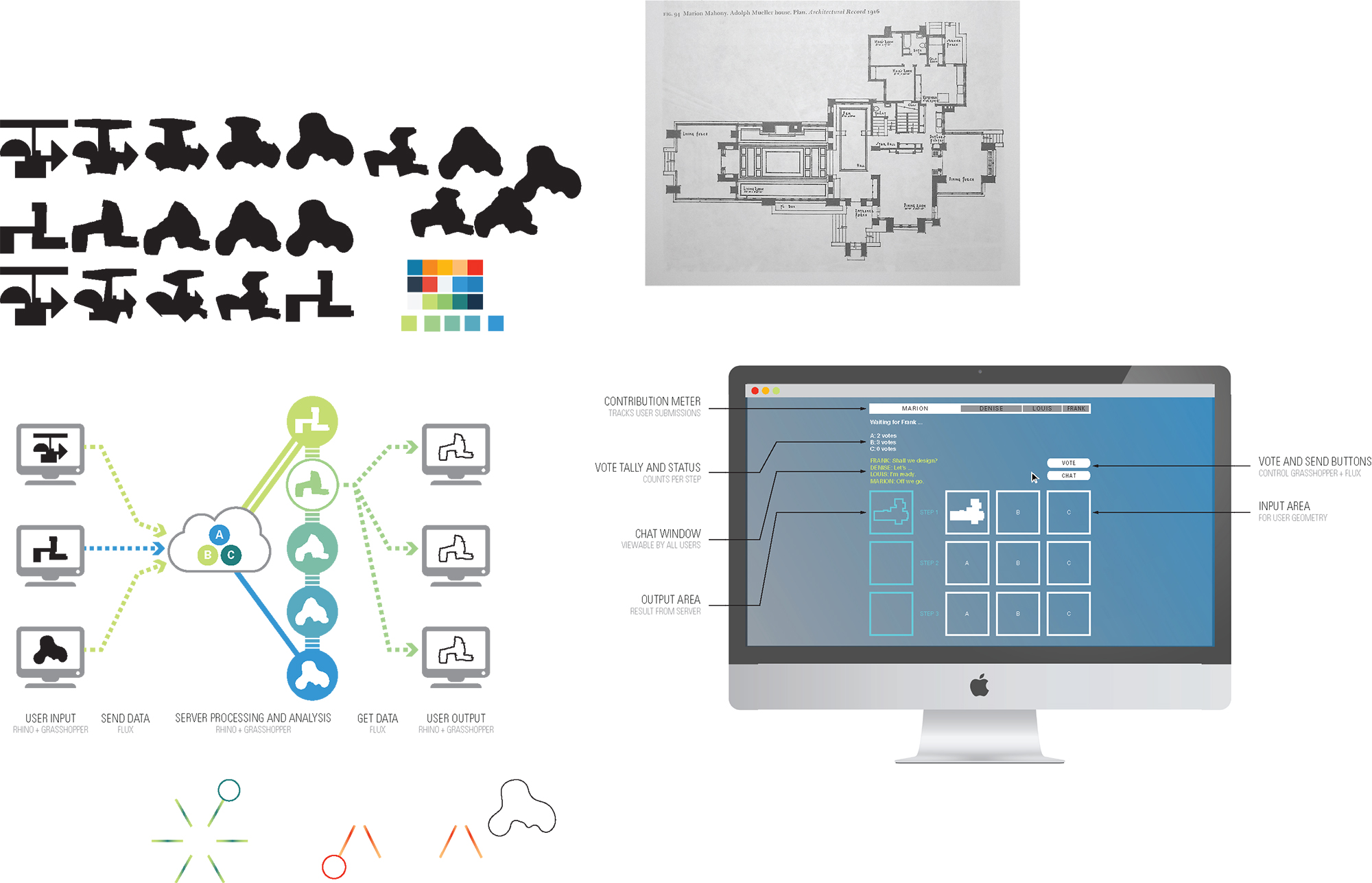 METATOOL II - Columbia GSAPP