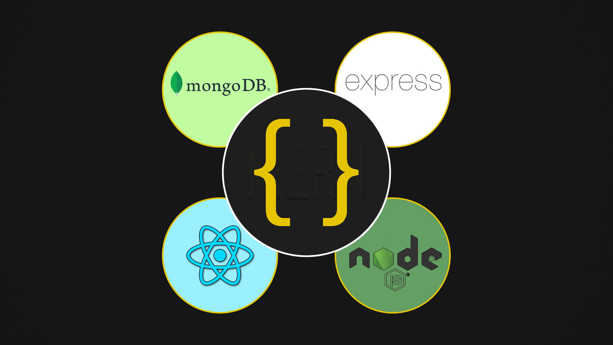 Create Simple Pos With React Js Node Js And Mongodb 1 - vrogue.co Create Simple Pos With React Js Node Js And Mongodb 1 - vrogue.co