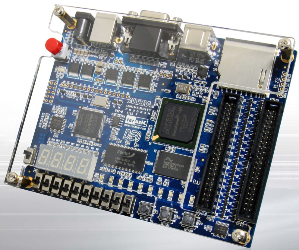 Implement Your First Vhdl Design On Fpga Surf Vhdl