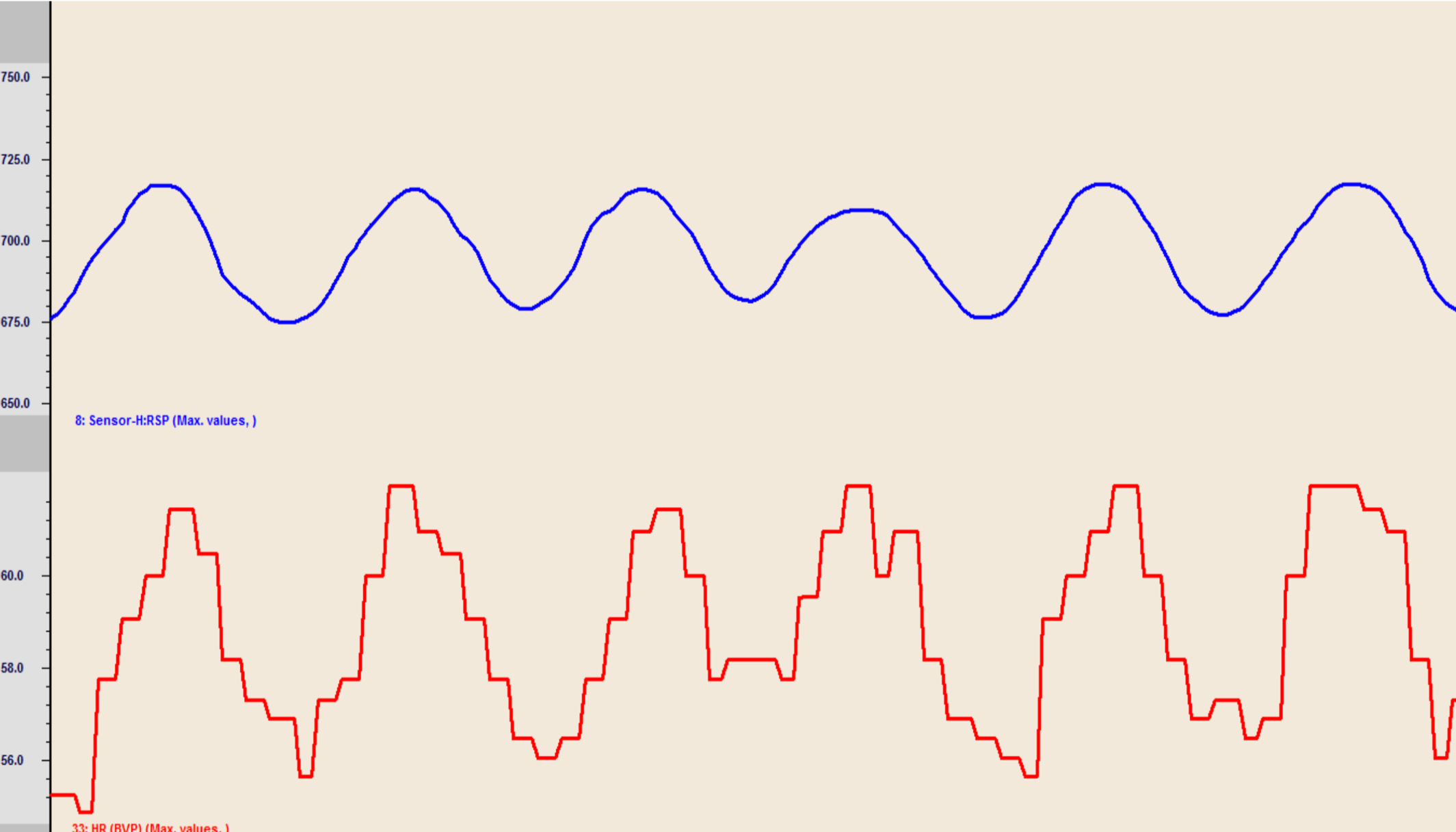 Understanding Heart Rate Variability (HRV) | The Breath Space School Understanding Heart Rate Variability (HRV) | The Breath Space School