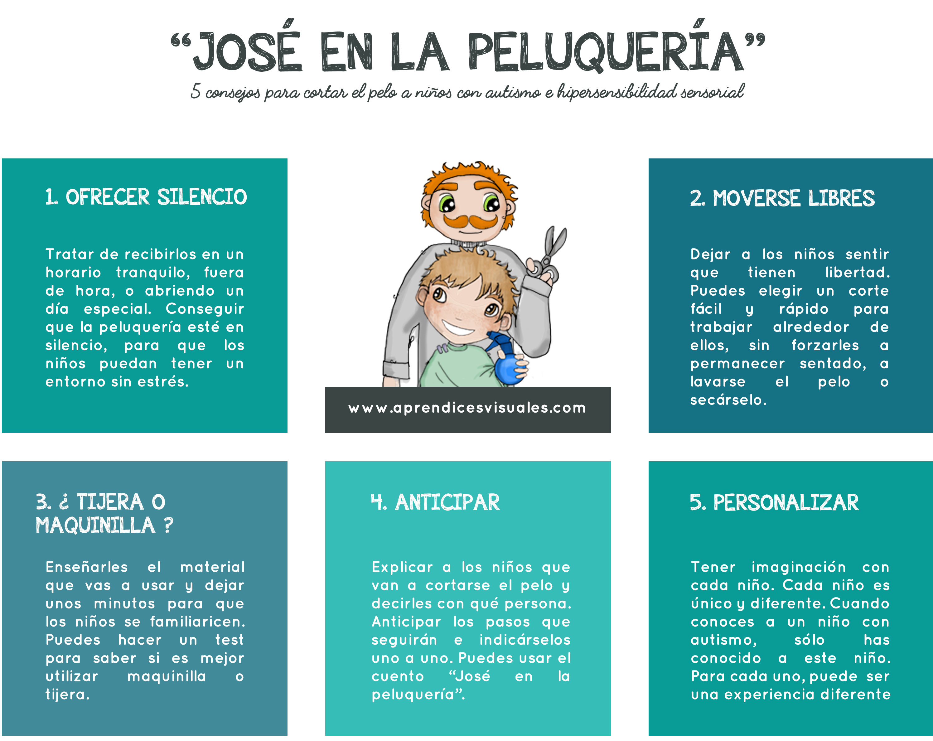 Estrategias Para Enseñar A Niños Con Autismo - Cómo Enseñar Estrategias Para Enseñar A Niños Con Autismo - Cómo Enseñar